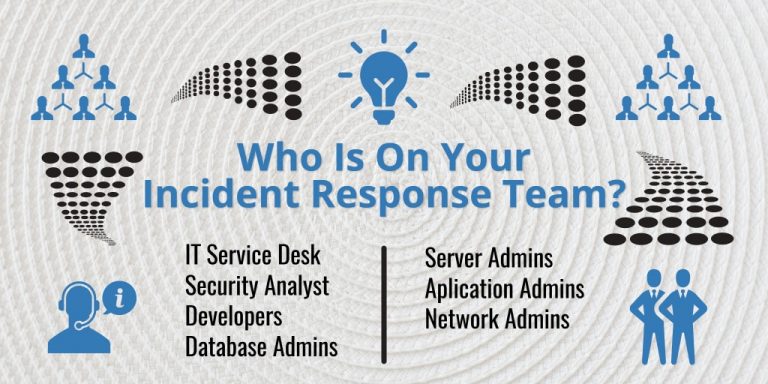 The Critical Components Every Incident Response Plan Must Have